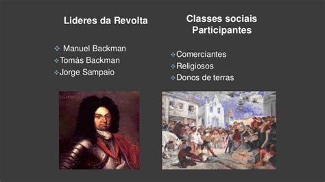 Rebeliões Da América Portuguesa LIBRAIN