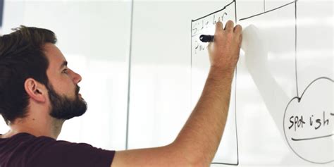 algorithms turn block diagram into code basic guide codenga
