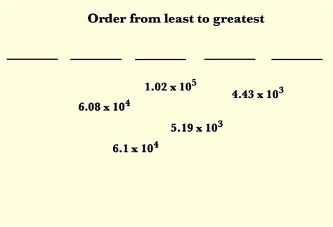 ordering numbers in scientific notations tutorial sophia learning