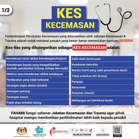 KKMalaysia On Twitter RT MyHEALTHKKM Perkhidmatan Perubatan