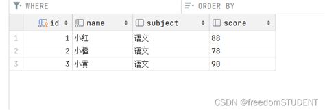 【mysql】联表查询 联表查询怎么查询 csdn博客