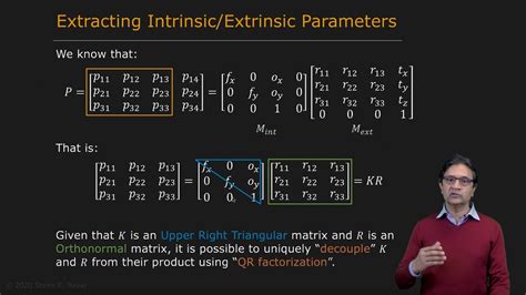 Intrinsic And Extrinsic Matrices Camera Calibration YouTube