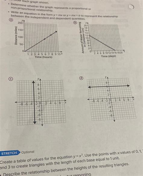 [answered] each graph shown determine whether the graph represe algebra