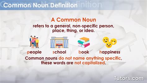 What Is A Common Noun Types Explanation And Examples 11 20 2022
