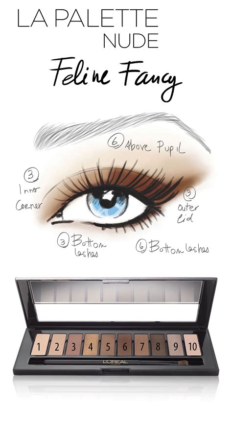 La Palette Nude Offers Expert Makeup Artist Looks To Unleash Your Inner