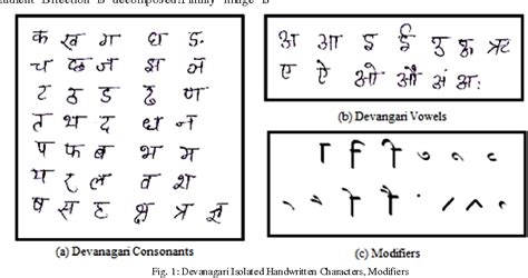 figure 1 from handwritten devanagari character recognition using gradient features semantic
