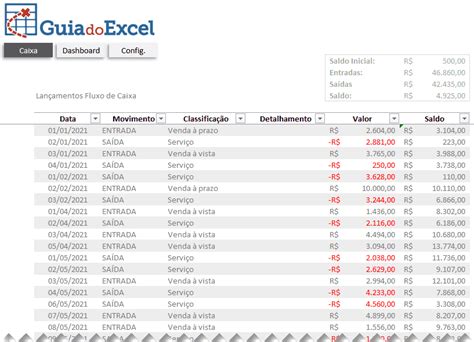 Planilha De Fluxo De Caixa Gratuita Excel Guia Do Excel
