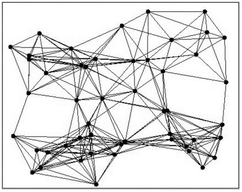distributed topology control method for cognitive ad hoc network eureka patsnap develop