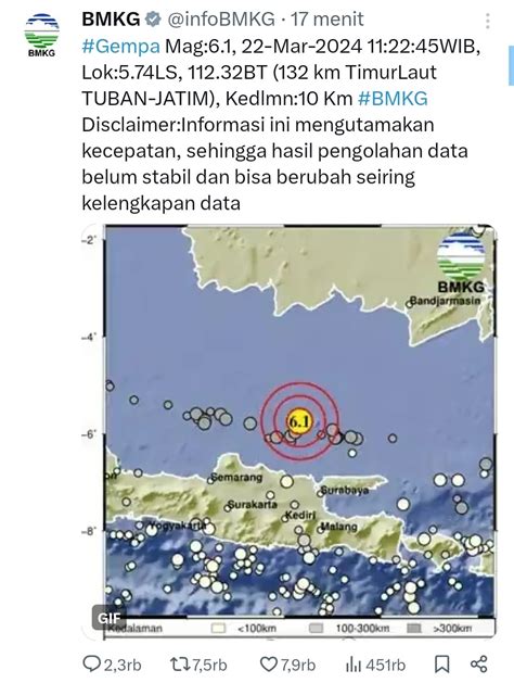 Gempa Magnitudo 6 0 Guncang Tuban Getaran Terasa Hingga Alun Alun