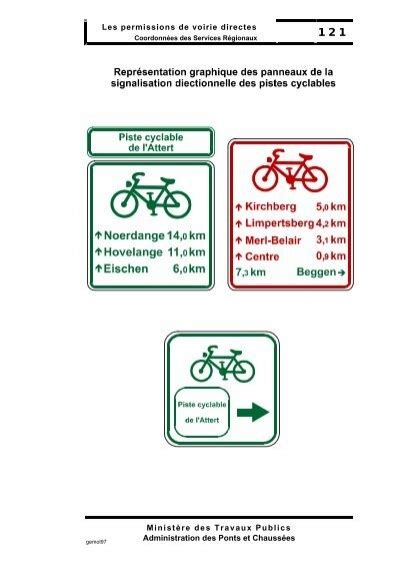 Les Permissions De Voirie