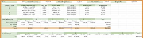 Excel Income And Expense Worksheet