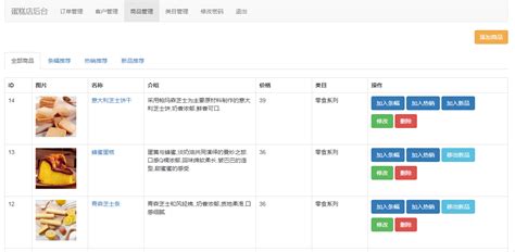 java开发ssh网上蛋糕店（甜品）购物商城系统 源码 站长资讯中心