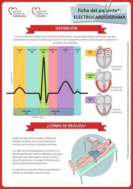 Electrocardiograma Enfermería uDocz