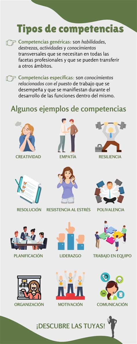 La importancia de las competencias profesionales para la búsqueda de empleo