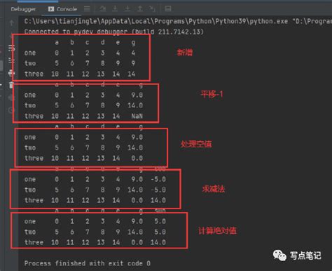 dataframe数据的平移和绝对值方法小记 dataframe对一列取绝对值 csdn博客