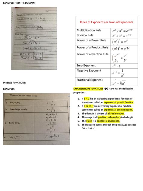 genmath reviewer pdf function mathematics functions and mappings