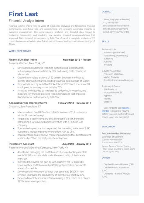 Financial Analyst Intern Resume Examples For 2024 Resume Worded