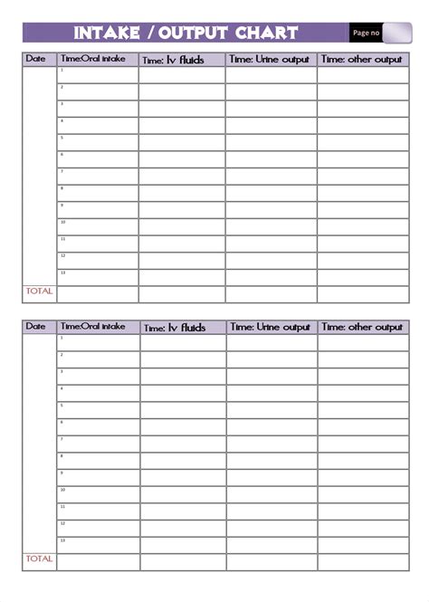 Free Printable Intake And Output Chart