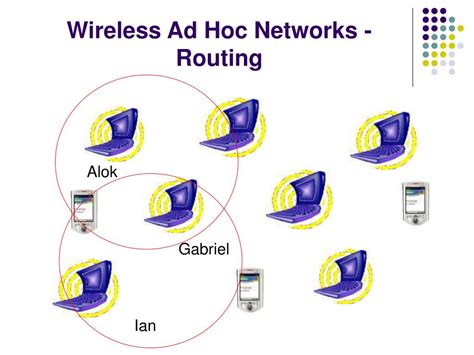 ppt leader election and mutual exclusion algorithms for wireless ad hoc networks powerpoint