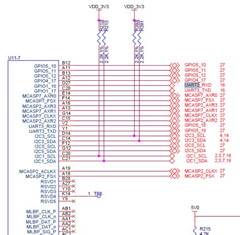 rtos am5728 sd card bootloader fails processors forum processors ti e2e support forums