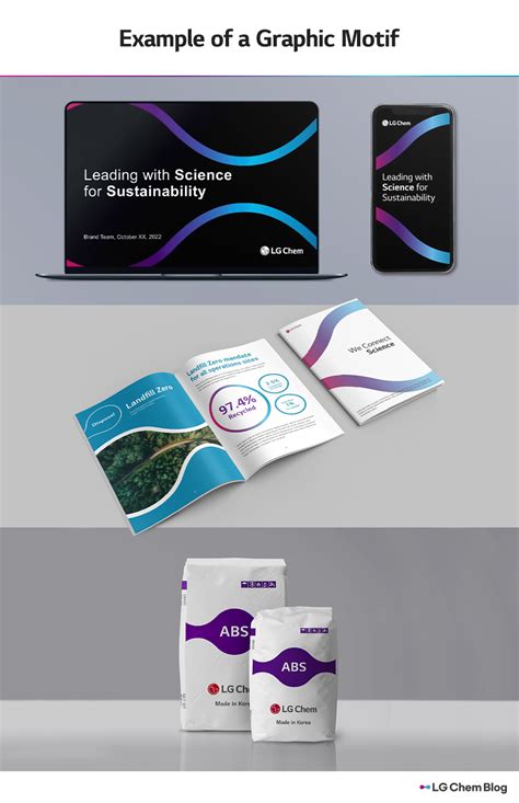 LG Chem Blog
