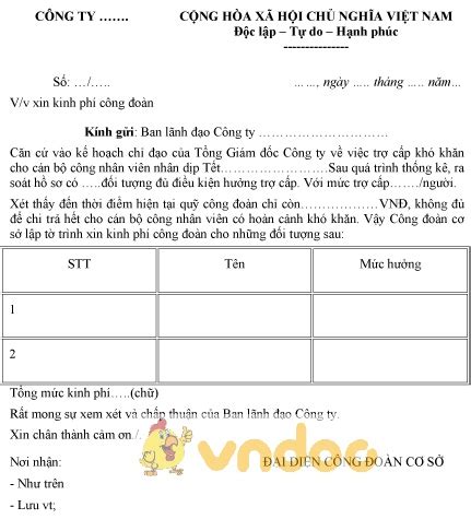 Mẫu tờ trình xin kinh phí công đoàn HoaTieu vn