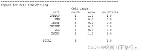 actel fpga三模冗余设置过程 三模冗余 fpga csdn博客