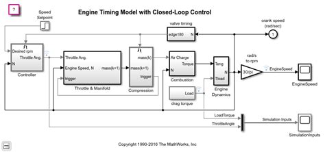 engine timing model with closed loop control matlab and simulink mathworks france