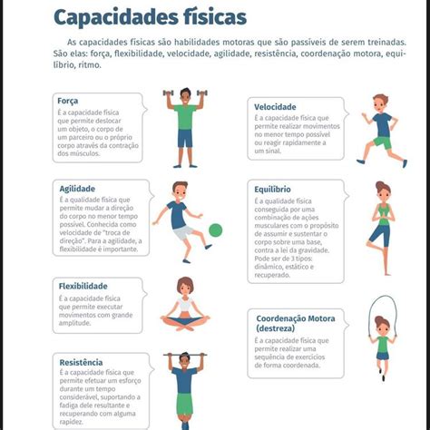 ALGUÉM ME AJUDA 1 Segundo o estudo das capacidades físicas FORÇA E