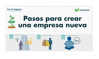 Infografía Pasos para crear una empresa Think Big Empresas