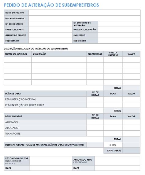 Formulários de pedido de alteração de construção Smartsheet
