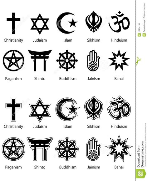 Different Religious Symbols And Their Names