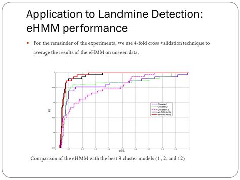 ensemble learning method for hidden markov models ppt download