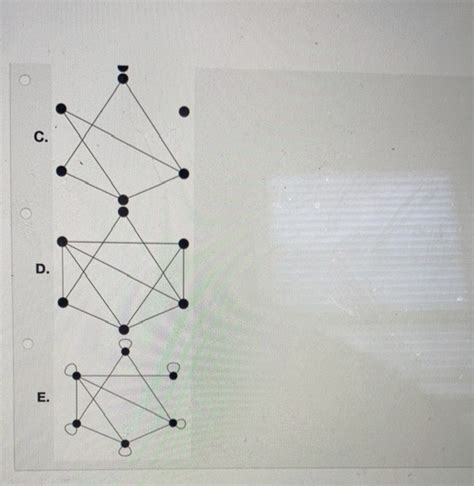 solved which of the following graphs is the complement of g