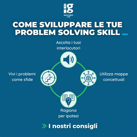 Problem Solving Significato E Come Sviluppare Le Skill Ig Samsic Hr
