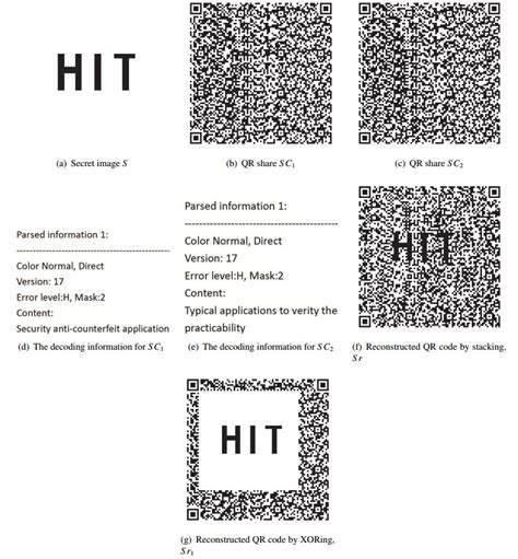 multiple security anti counterfeit applications to qr code payment based on visual secret