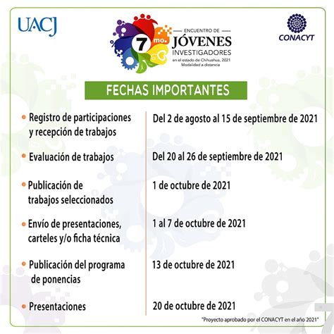 Fechas Importantes
