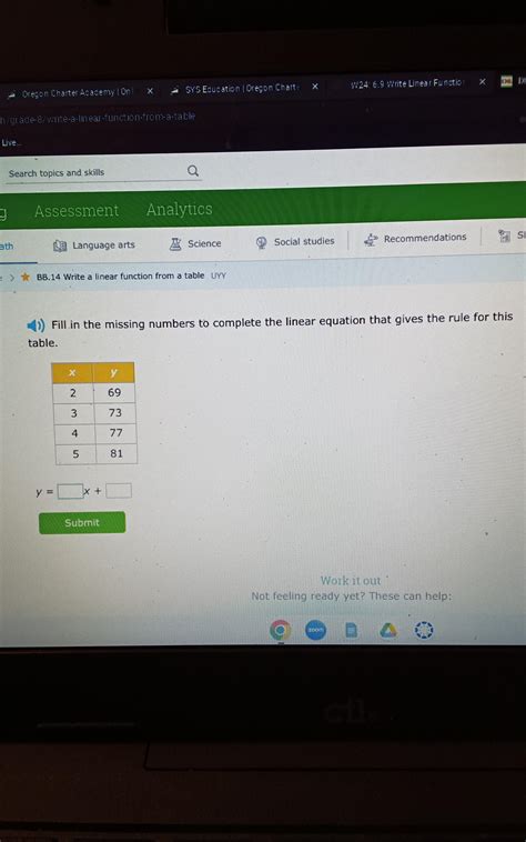 fill in the missing numbers to complete the linear equation that gives the rule for table