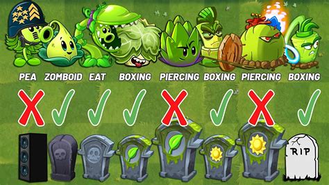 PVZ 2 Challenge All GREEN Premium Plants Vs 8 Type Gravestone Who