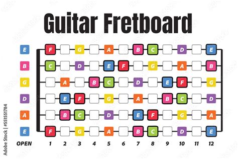 Grafika Wektorowa Stock Guitar Guitar Fretboard Guitar Gift Music