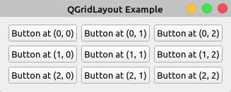 PyQt Layouts Create Professional Looking GUI Applications Real Python