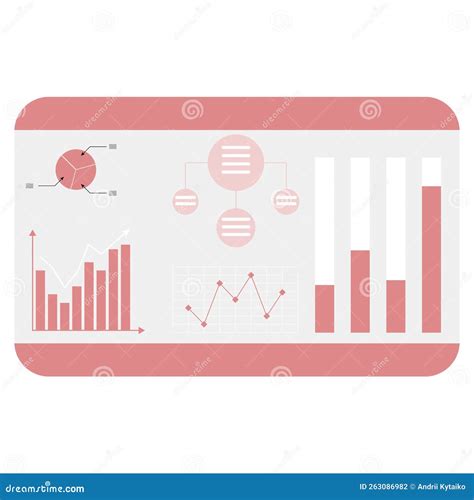 Dashboard UI And UX Kit Bar Chart And Line Graph Designs Vector