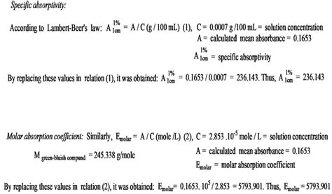 specific absorptivity and molar absorption coefficient calculation download scientific diagram