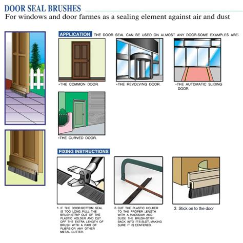 Door Bottom Brush Clear Zener Online DIY Store