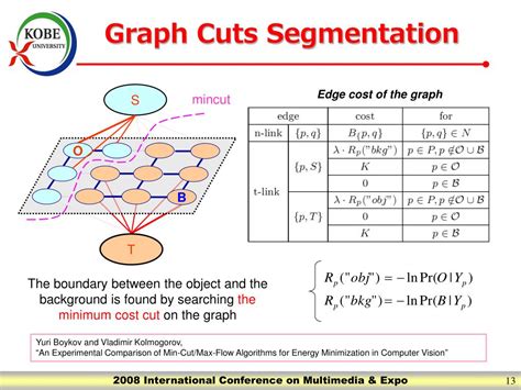 color spaces for image segmentation using graph cuts