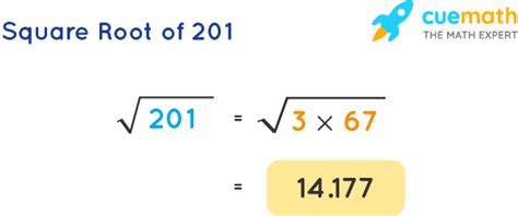 square root of 201 how to find square root of 201 [solved]