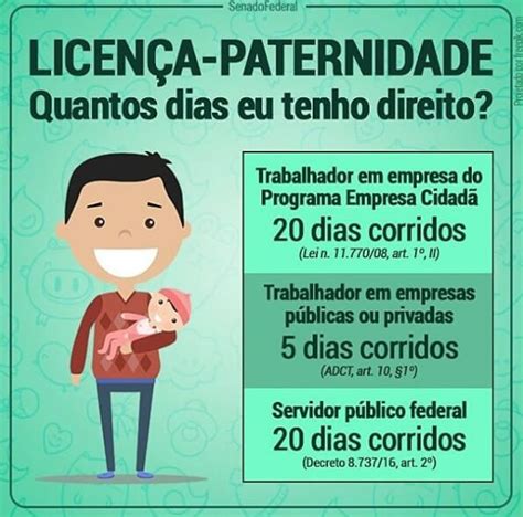 LICENÇA PATERNIDADE 2024 Como Funciona Como Solicitar