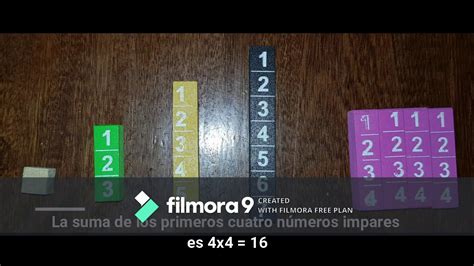 Suma De Los Primeros N Meros Impares Youtube