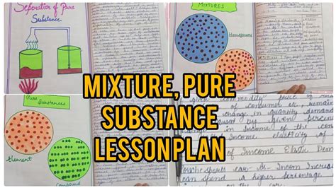 Pure Substance And Mixture Lesson Plan