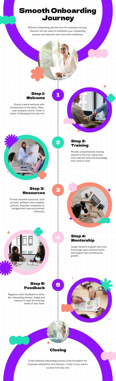 Free Ai Infographic Makerpiktochart Ai